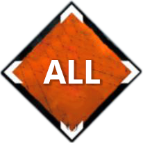 Dead by Daylight Builds